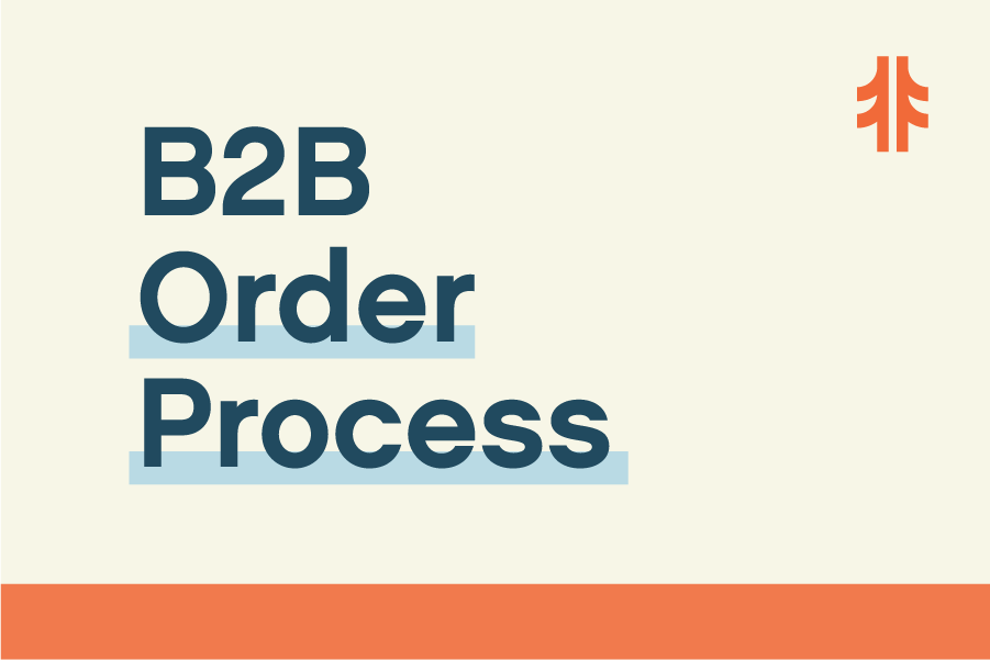 B2B Order Process – Autside